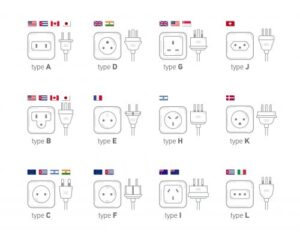 Getting Plugged-In: The Differences Between Countries’ Wall Outlets ...